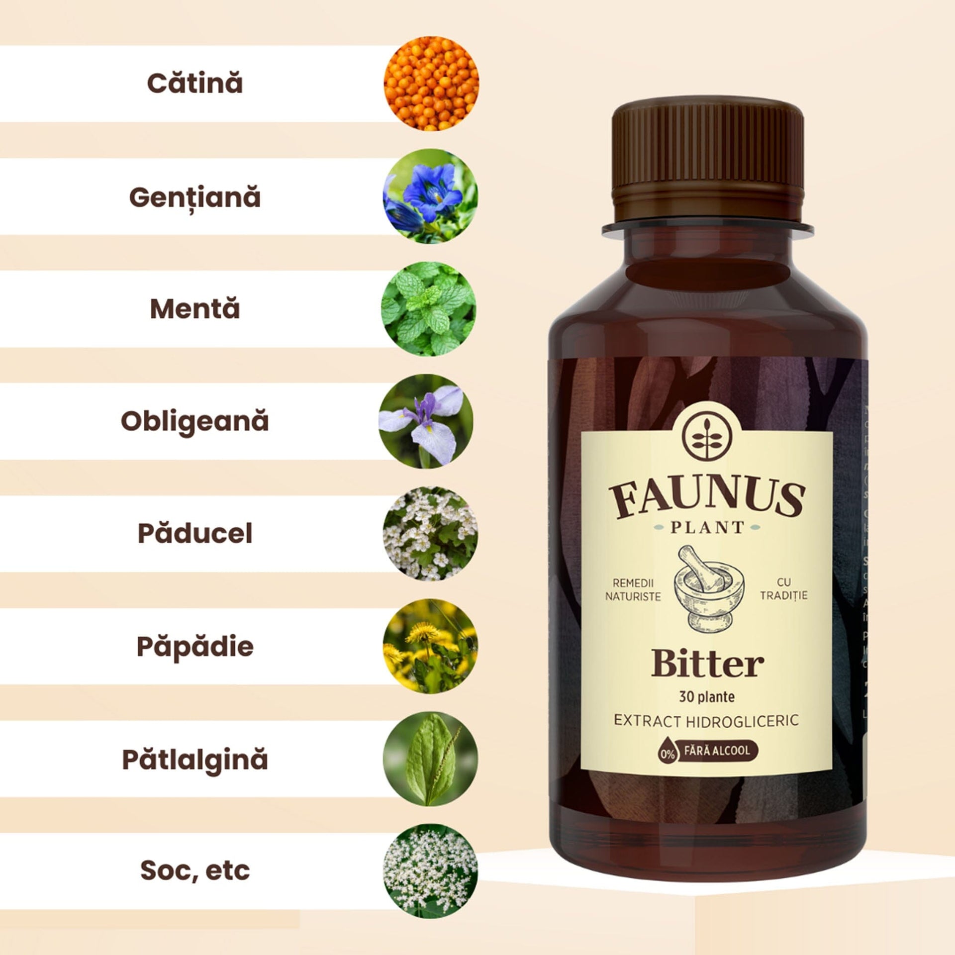 Gripa tip A: ce este, simptome și tratament – Faunus Plant